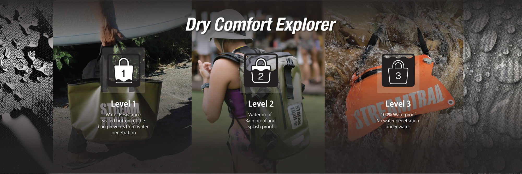 STREAM TRAIL OUTFITTERS – Stream Trail